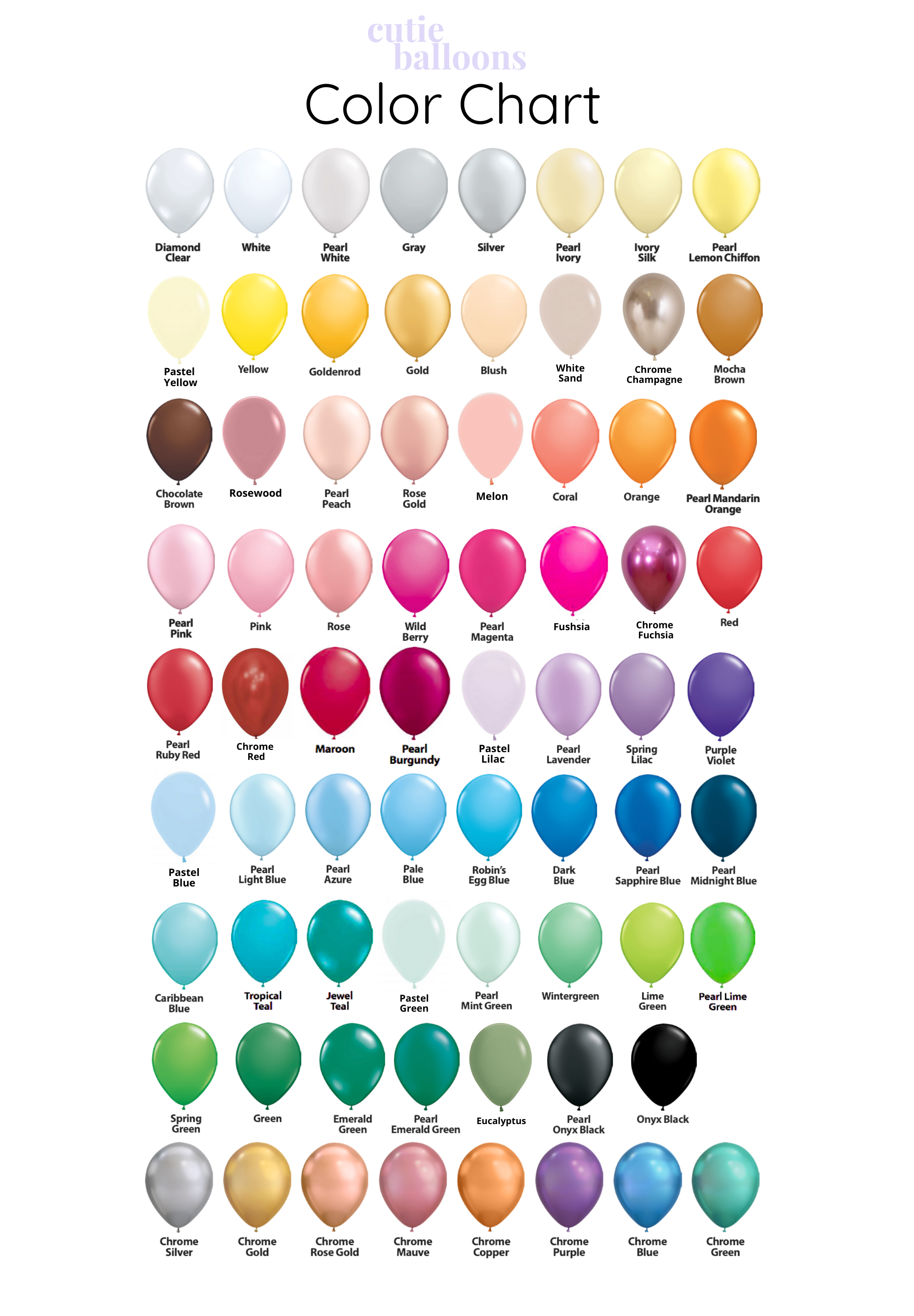 Extra Special Balloon Birthday Package - 1 Number - Toronto Balloons ...